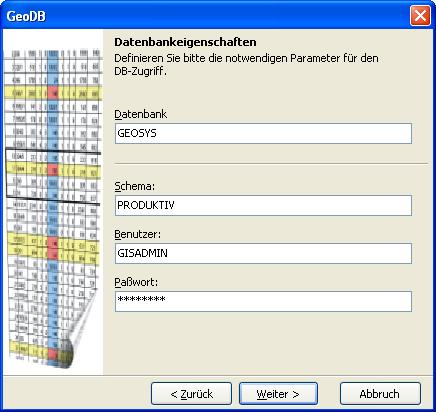 TopoL GIS-Produkte